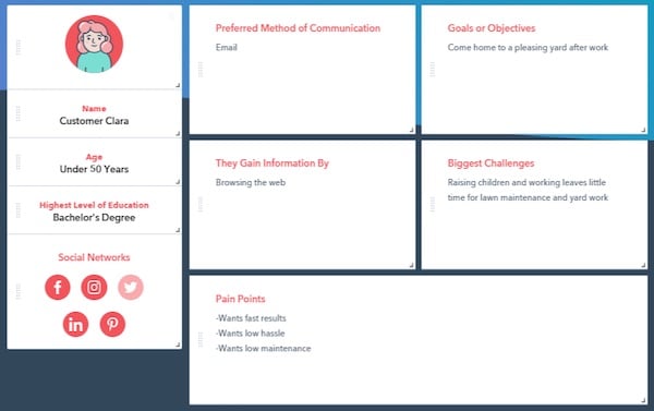 How to Write a Pillar Page: Creating 10x Content Pillars